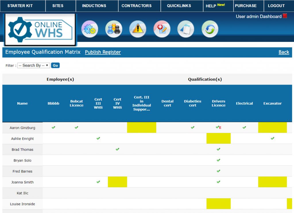 Online-whs-qualification-matrix | WHS Systems