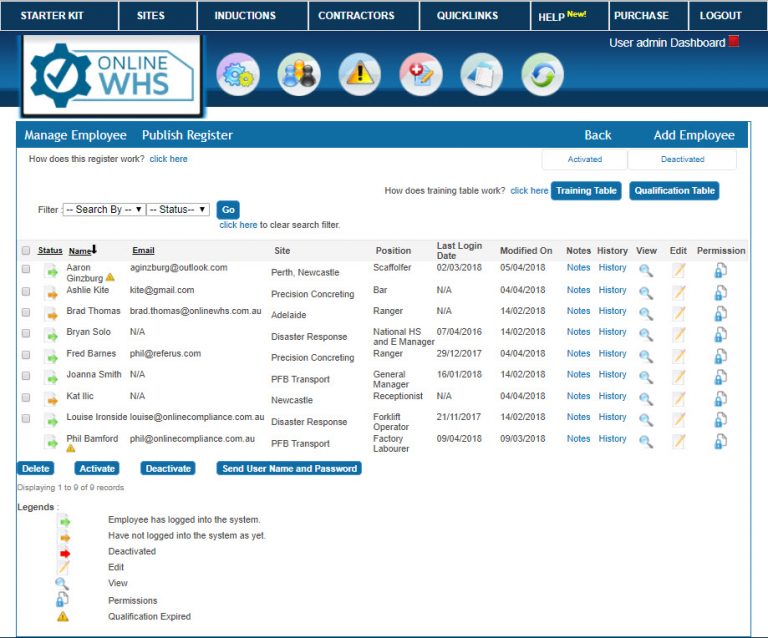 Employee Register | WHS Systems