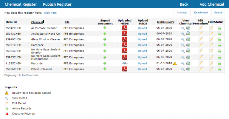 Online-WHS-Chemical-Register | WHS Systems