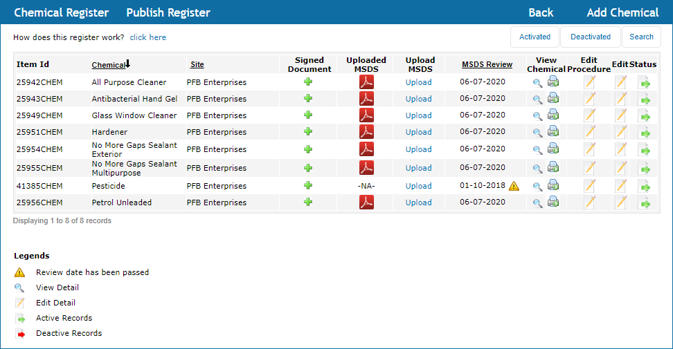 Online-WHS-Chemical-Register | WHS Systems