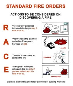 Standard Fire Orders | WHS Systems