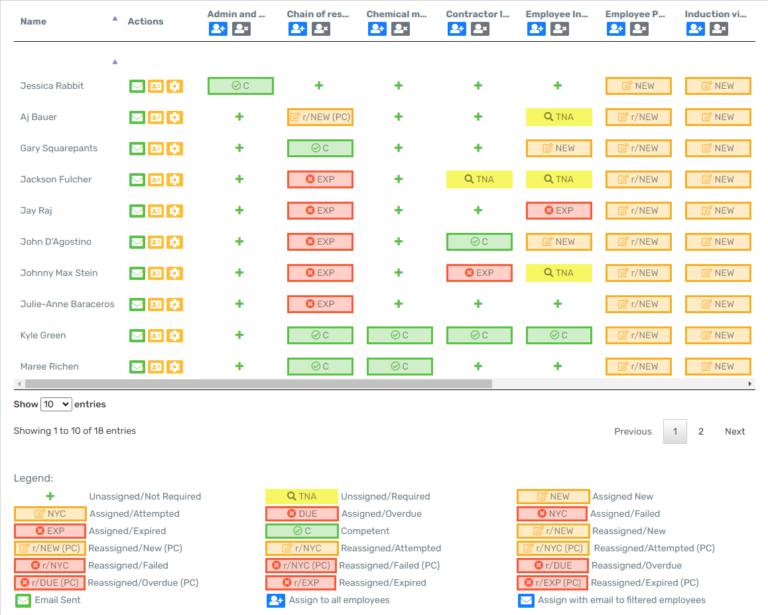 Inductions | WHS Systems